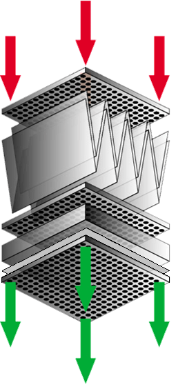 Filtering Chlorine Bleach - Pur35 w/Filter 113862